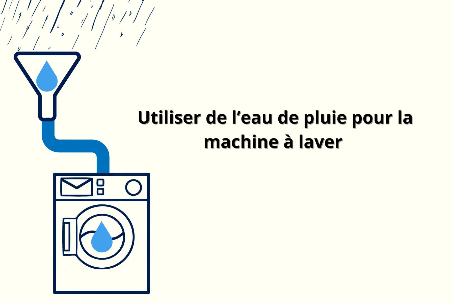 Utiliser l'Eau de Pluie pour Votre Lave-Linge : Économies et Écologie